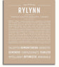 Rylynn Personalized Name Meaning Art Prints – Name Stories