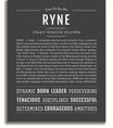 Ryne | Name Art Print – Name Stories