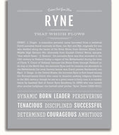Ryne | Name Art Print – Name Stories