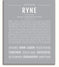 Ryne Personalized Name Meaning Art Prints – Name Stories