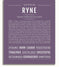 Ryne Personalized Name Meaning Art Prints – Name Stories
