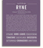 Ryne Personalized Name Meaning Art Prints – Name Stories