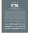 Ryne | Name Art Print – Name Stories