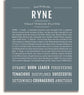 Ryne | Name Art Print – Name Stories
