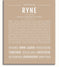 Ryne | Name Art Print – Name Stories