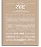 Ryne | Name Art Print – Name Stories