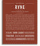 Ryne | Name Art Print – Name Stories