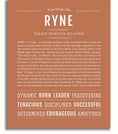 Ryne Personalized Name Meaning Art Prints – Name Stories