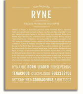 Ryne Personalized Name Meaning Art Prints – Name Stories
