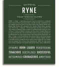 Ryne | Name Art Print – Name Stories