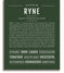 Ryne | Name Art Print – Name Stories