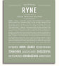 Ryne Personalized Name Meaning Art Prints – Name Stories