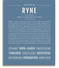 Ryne | Name Art Print – Name Stories