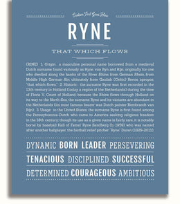Ryne Personalized Name Meaning Art Prints – Name Stories