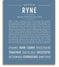 Ryne | Name Art Print – Name Stories