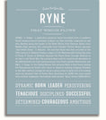 Ryne | Name Art Print – Name Stories