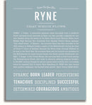 Ryne Personalized Name Meaning Art Prints – Name Stories