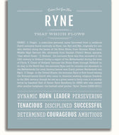 Ryne Personalized Name Meaning Art Prints – Name Stories