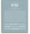 Ryne | Name Art Print – Name Stories