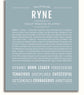Ryne Personalized Name Meaning Art Prints – Name Stories