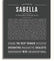 Sabella Personalized Name Meaning Art Prints – Name Stories