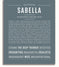 Sabella Personalized Name Meaning Art Prints – Name Stories
