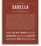 Sabella | Name Art Print – Name Stories