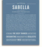 Sabella | Name Art Print – Name Stories