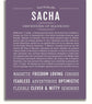 Sacha Personalized Name Meaning Art Prints – Name Stories