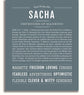 Sacha Personalized Name Meaning Art Prints – Name Stories