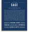 Sage Personalized Name Meaning Art Prints – Name Stories