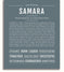 Samara Personalized Name Meaning Art Prints – Name Stories