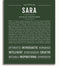 Sara Personalized Name Meaning Art Prints – Name Stories