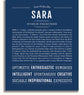 Sara | Name Art Print – Name Stories