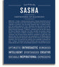 Sasha | Name Art Print – Name Stories