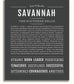 Savannah Personalized Name Meaning Art Prints – Name Stories