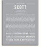 Scott | Name Art Print – Name Stories