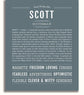 Scott Personalized Name Meaning Art Prints – Name Stories