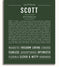 Scott Personalized Name Meaning Art Prints – Name Stories