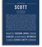Scott | Name Art Print – Name Stories