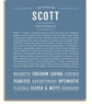 Scott Personalized Name Meaning Art Prints – Name Stories