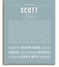 Scott | Name Art Print – Name Stories