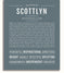Scottlyn | Name Art Print – Name Stories