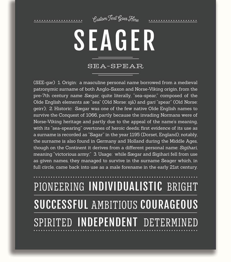 Seager Personalized Name Meaning Art Prints – Name Stories