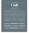 Sean | Name Art Print – Name Stories