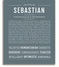 Sebastian Personalized Name Meaning Art Prints – Name Stories