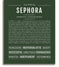 Sephora | Name Art Print – Name Stories