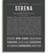 Serena | Name Art Print – Name Stories