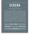 Serena | Name Art Print – Name Stories