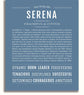 Serena Personalized Name Meaning Art Prints – Name Stories